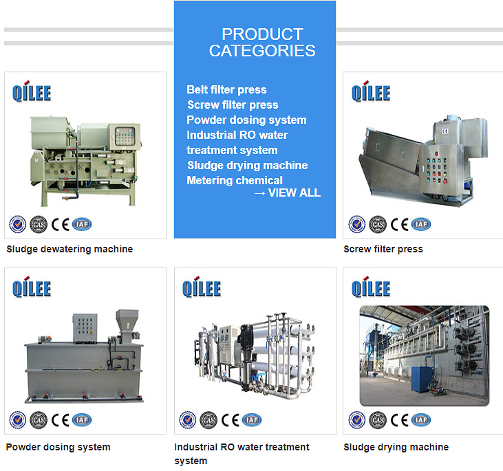 How To Use An ORP Meter(Ph Orp Meter) – Skytech