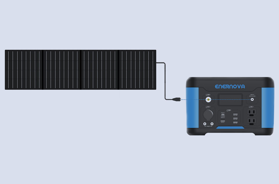 Enernova New Energy Technology Co., Ltd.