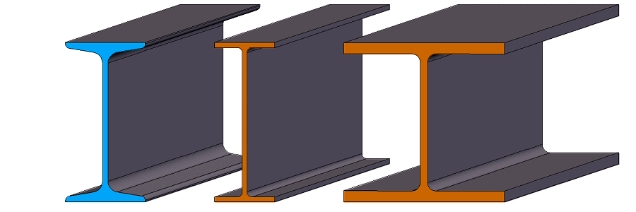 The differences between H-beams, W-beams, and S-beams