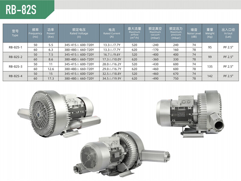 产品中心 - 全风环保科技股份有限公司